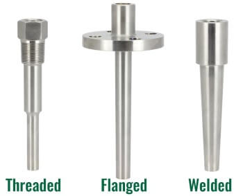 Thermowells Design, Specification and Installation